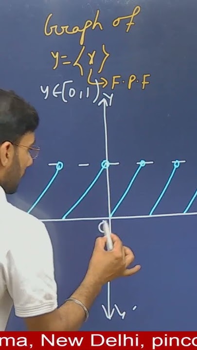 Graph of Fractional part function #shorts#youtube - YouTube