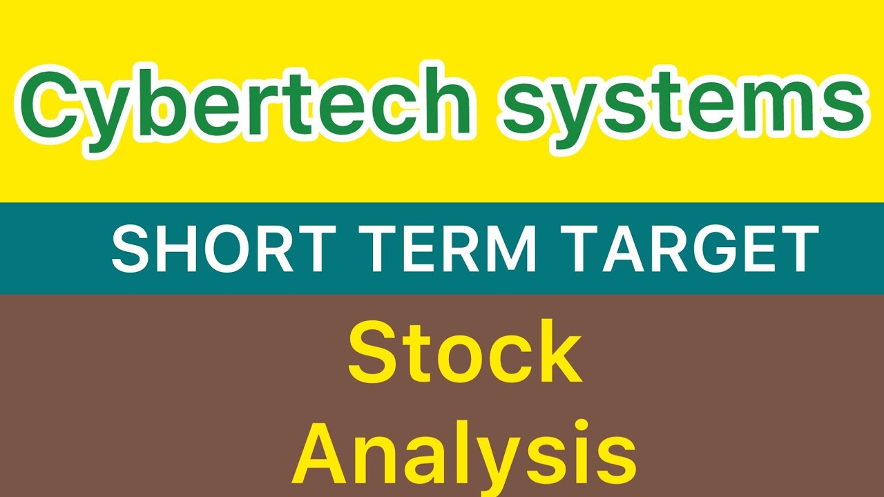 CYBERTECH. SYSTEMS AND SOFTWARE SHARE TARGET 🥎 CYBERTECH SYSTEMS SHARE ...