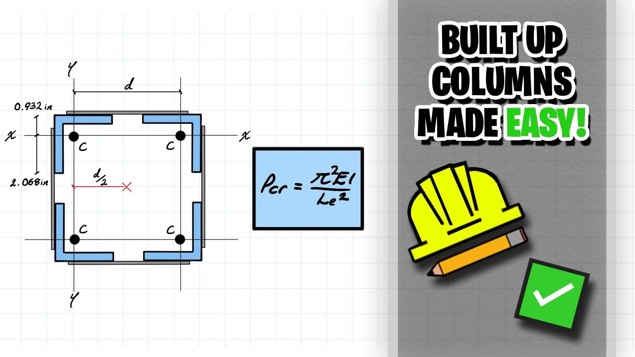 Built Up Columns and Critical Buckling Load! - YouTube
