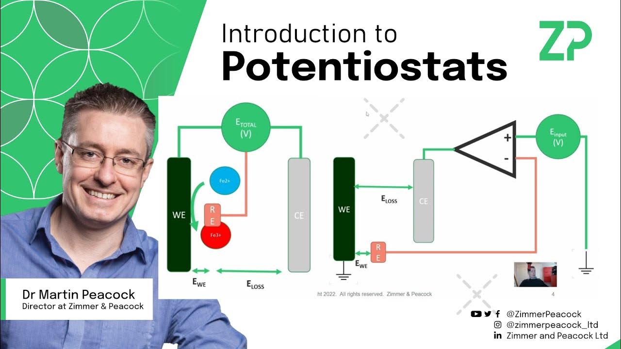 Introduction to Potentiostats - why do we need them and how do they work? - YouTube