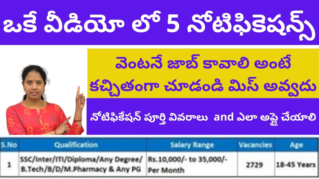 Latest APSSDC recruitment notifications 2022|| APSSDC JOB fairs ||Mega ...