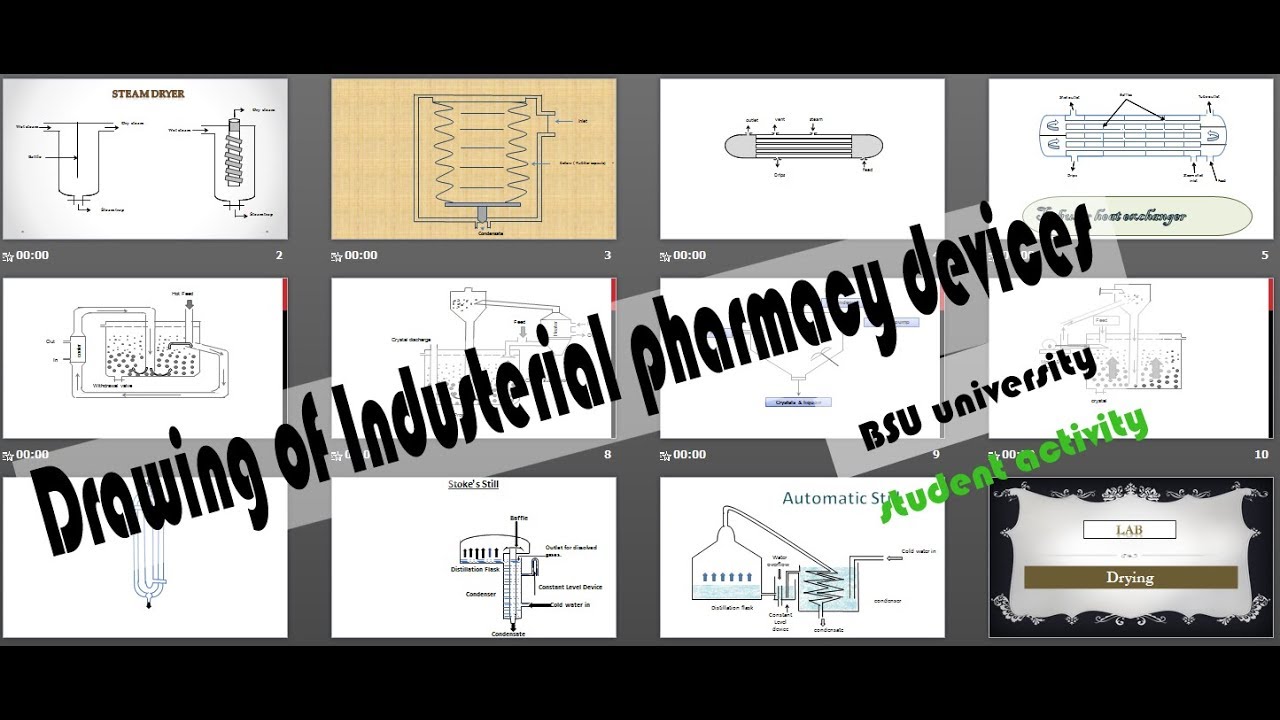 Drawing of pharmaceutical industry devices - Faculty of pharmacy Beni ...