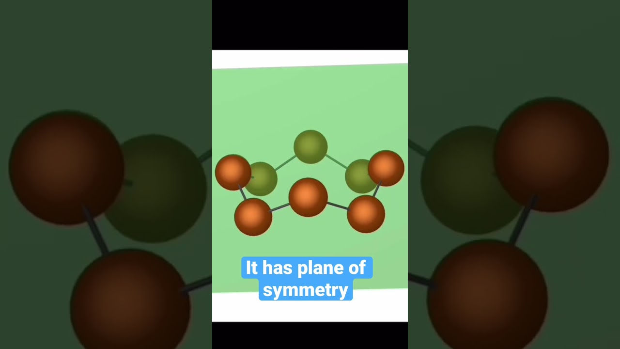 3D Model of Sulfur - YouTube