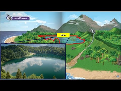 DLP Science Year 1 Unit 9 The Earth - YouTube