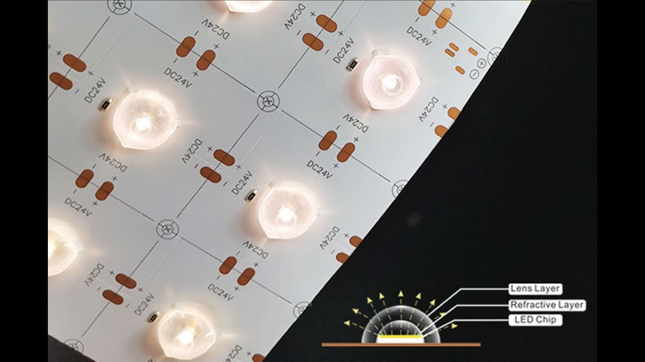 Panel light & Lens LED strip - YouTube