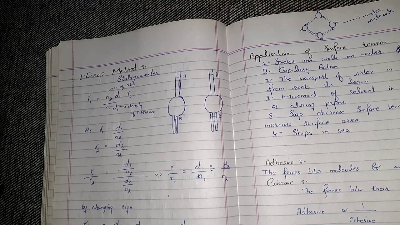 Drop Method | Stalagmometer | Surface Tension Part-3 | Finding Of ...