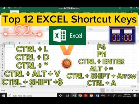 Top 12 Most Used Shortcuts in Excel must watch|Ms Excel| Learn Excel ...