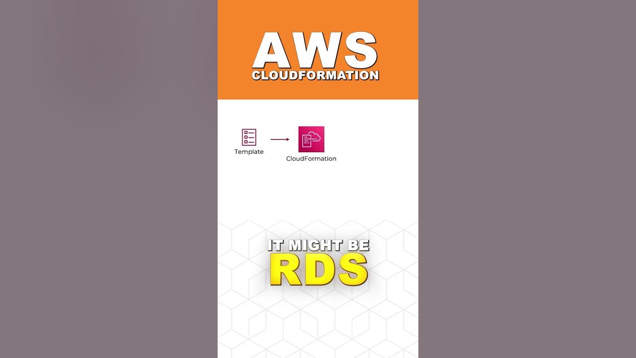 What is AWS Cloudformation? - YouTube