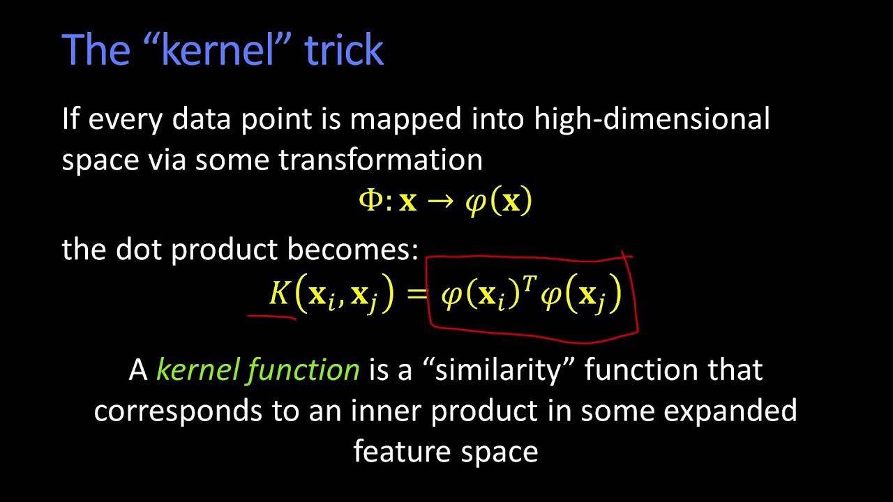 The Kernel Trick - YouTube
