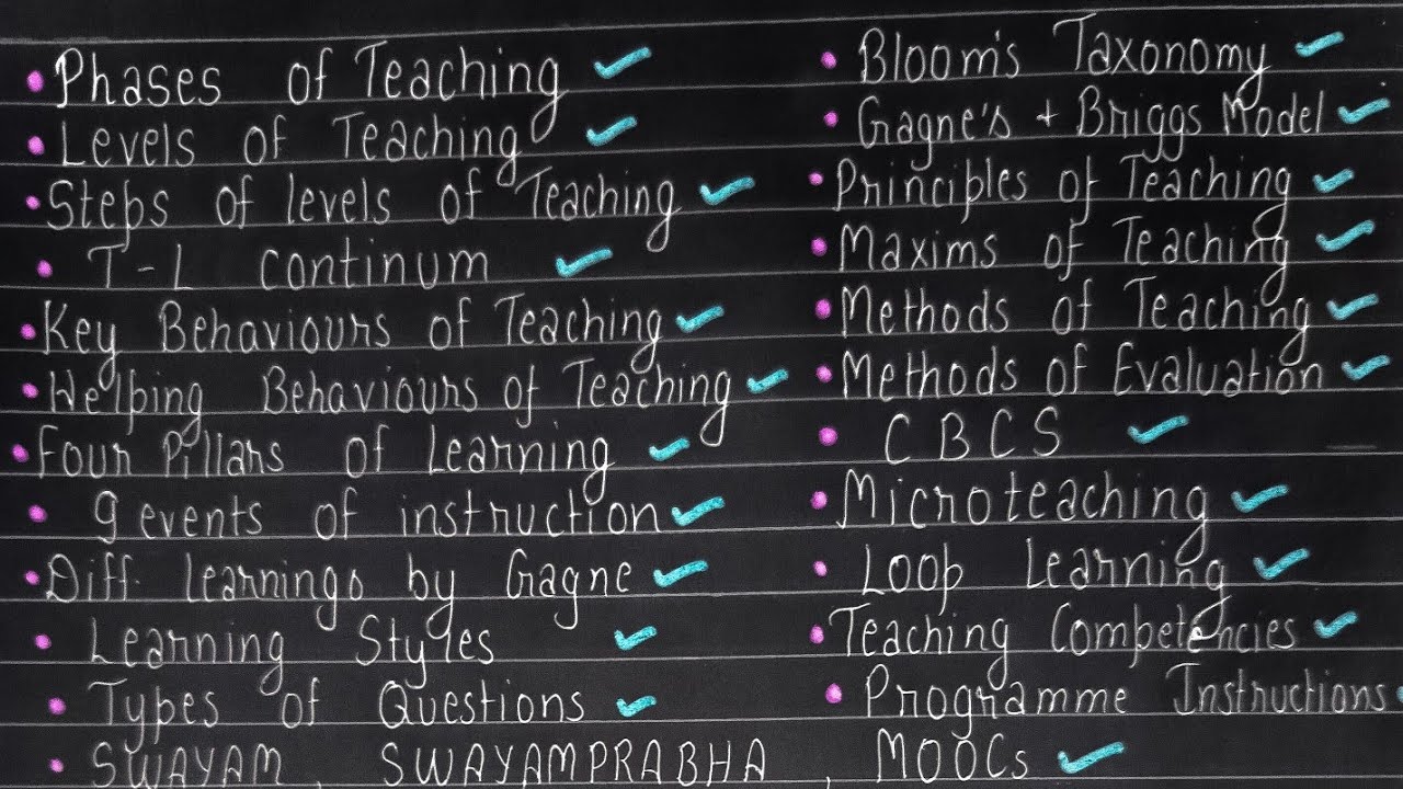 TEACHING APTITUDE || ONE SHOT REVISION || M.ED.ENTRANCE || NET || SET ...