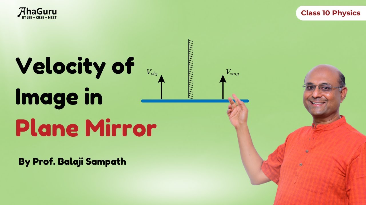 Image Velocity in Plane Mirror | Chapter 9 Light | Reflection and ...