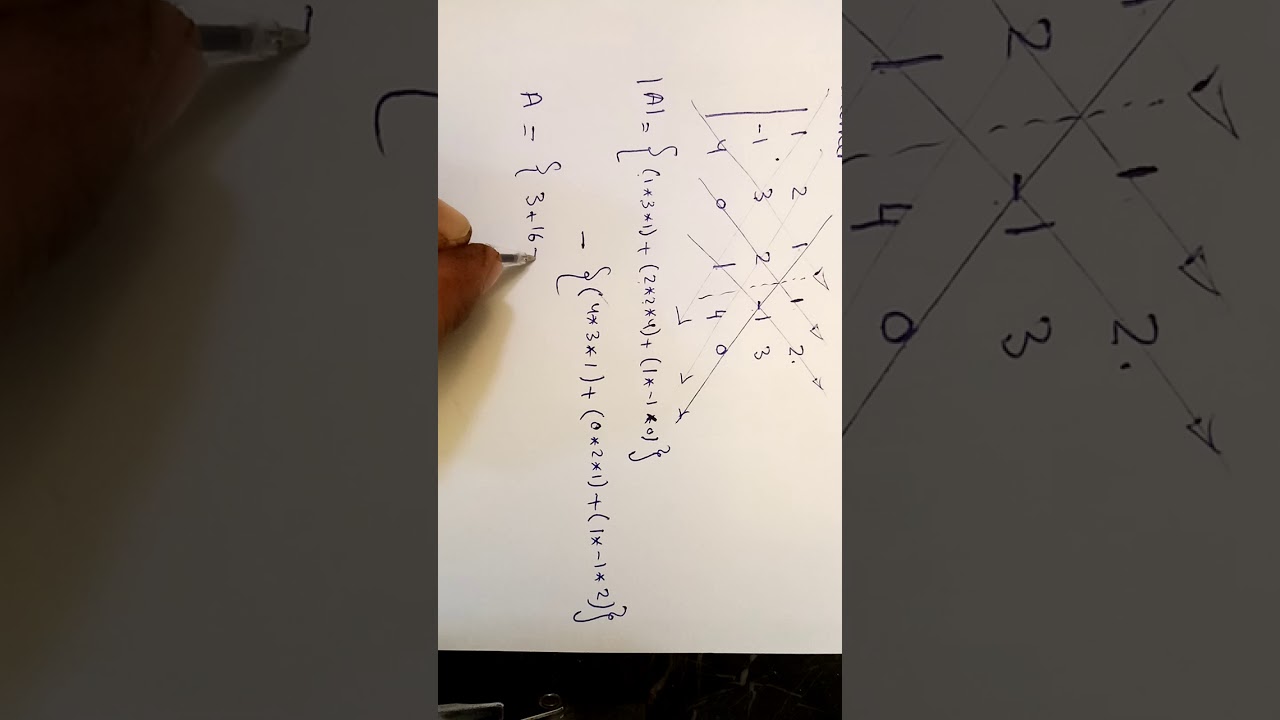 Solution of Non-linear algebraic systems - YouTube