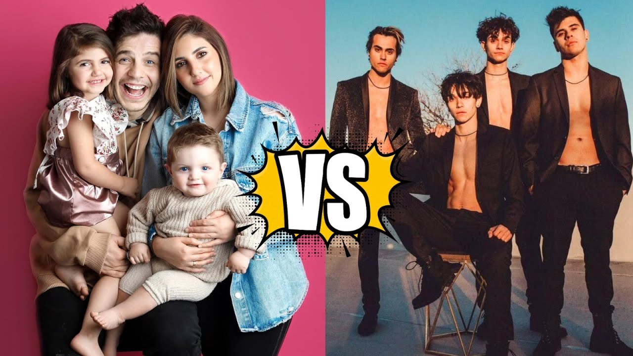 The Anazala Family vs marcus and lucas dobre brothers Real Name And ...
