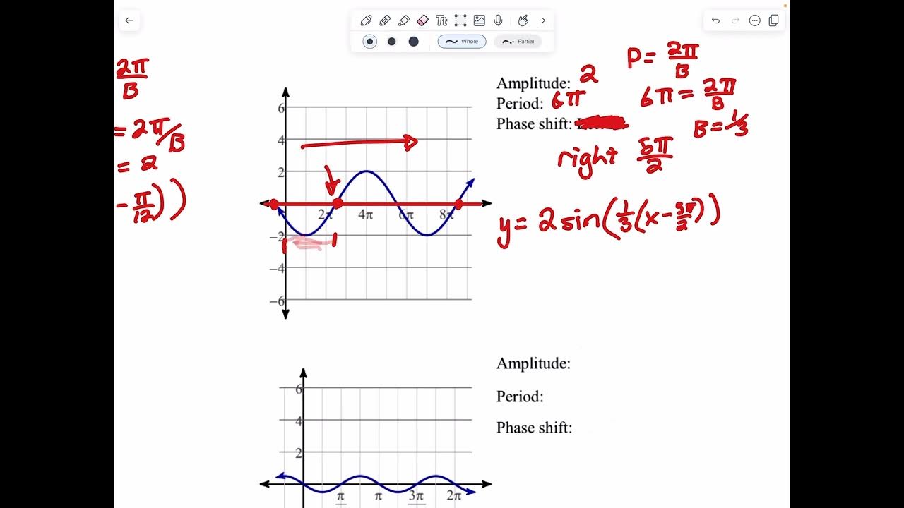 PreCalculus II - Unit 6 - Graphs of Sine and Cosine - Examples 5 - YouTube