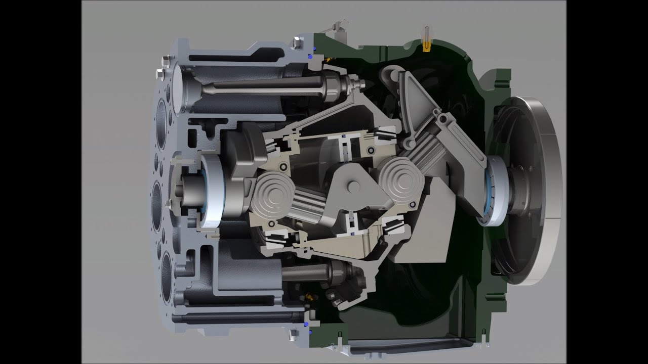 Continuously Variable Displacement Drive Part 1 YT - YouTube