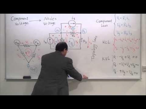 Chapter 3: Nodal Equation - YouTube