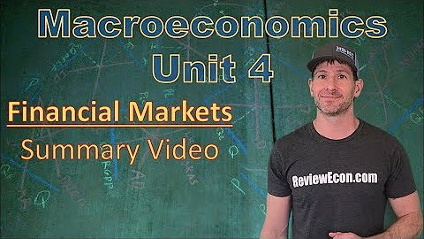 AP Macroeconomics Unit 4 - YouTube