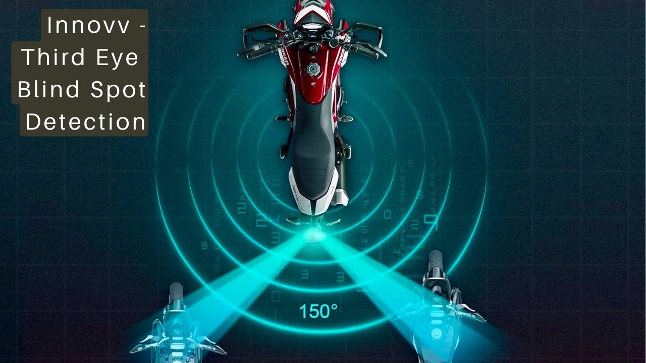 Innovv Motorcycle Blind Spot Detection - YouTube