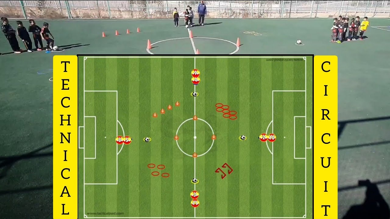 U7-8 Football School Training(Technical Circuit) Dribbling&Coordination ...