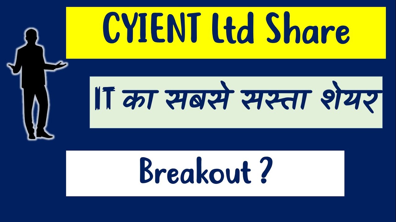 Cyient Ltd share | Cyient Ltd Stock Review | Stocks to buy now ? - YouTube