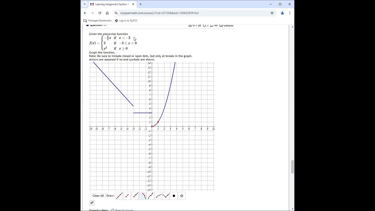 How the Graphing Tool for MyOpenMath Works - YouTube