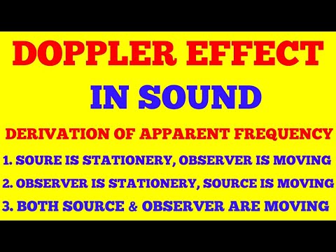 DOPPLER EFFECT IN SOUND || DERIVATION OF APPARENT FREQUENCY || WITH ...