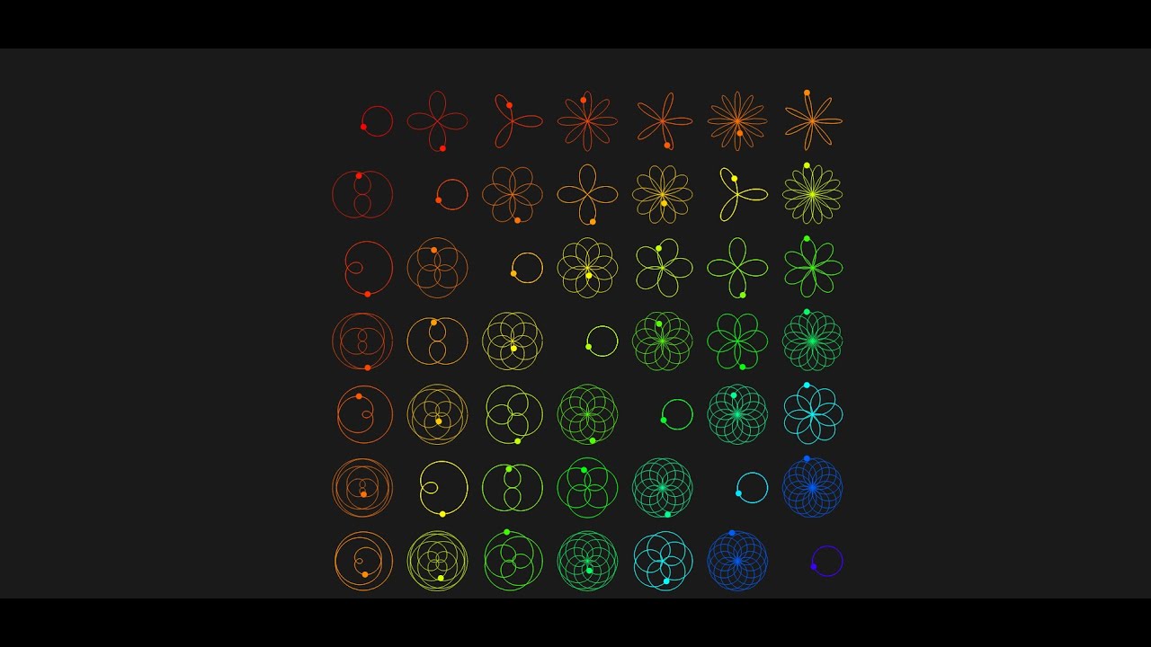 Asmr Programming Implementing Mathematical Roses With P5js Youtube