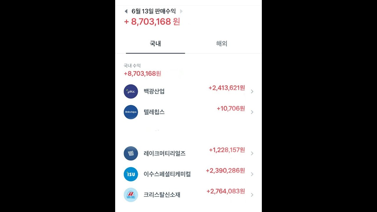 [주식 정보 몰빵반] 6월13일 나이트반 매일 수익 실제수익내드립니다 - 강력추천드립니다 ! 초보투자자 분들 강력추천드립니다 ...