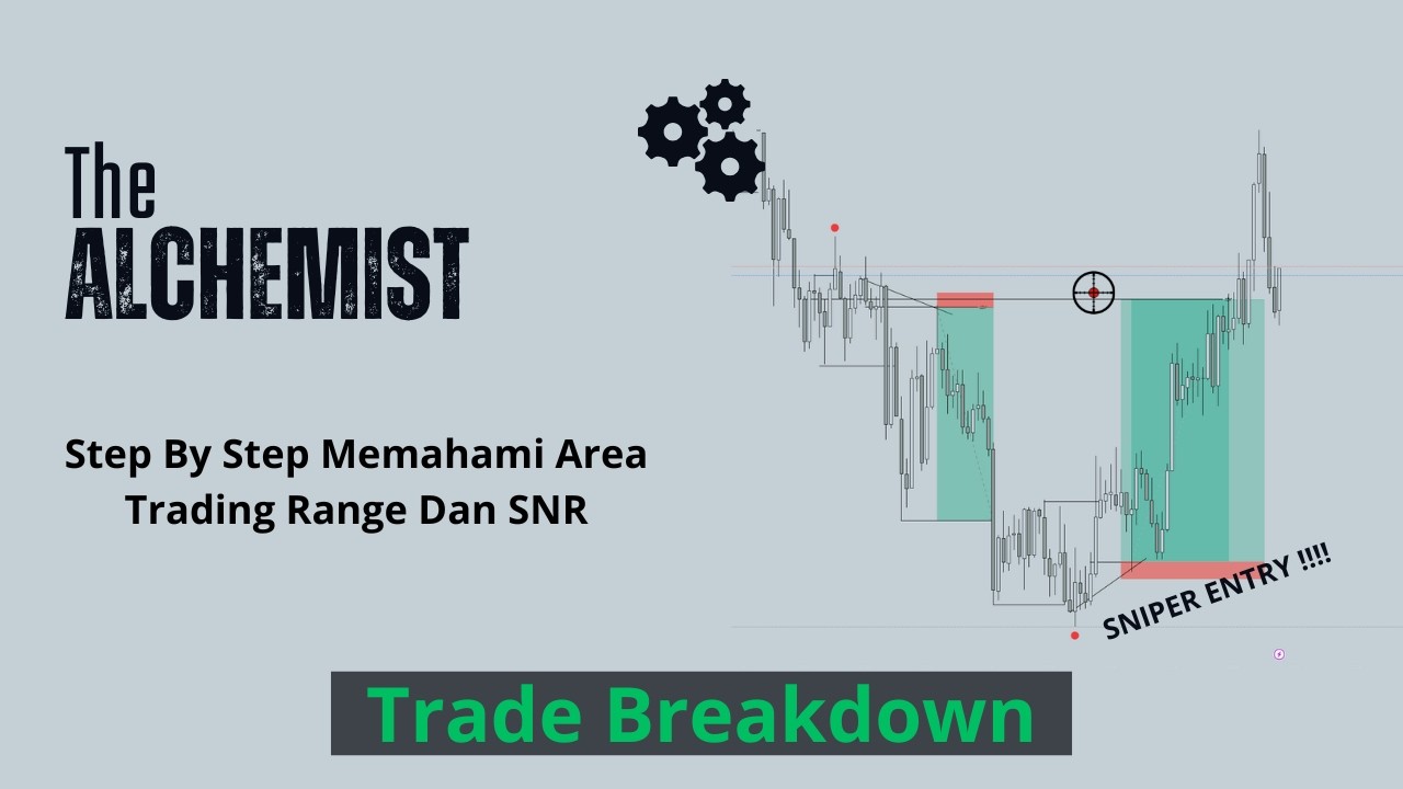 Unlock the Secret to Massive Forex Profits with the Alchemist Strategy ...