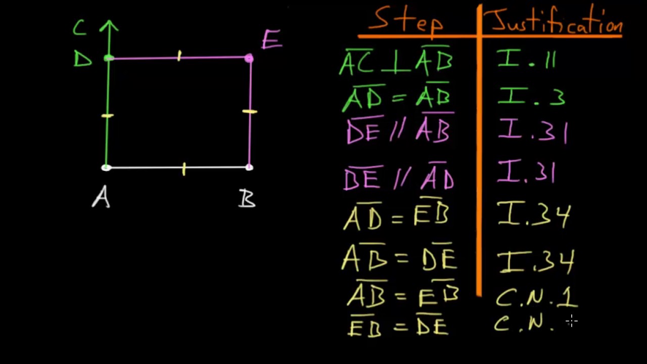 Euclid's Elements Book 1: Proposition 46, Constructing a Square - YouTube