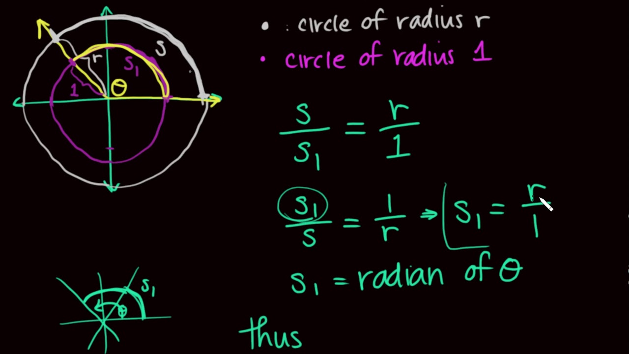Radians, Arc Length, and Angular Speed (Part Two) - YouTube