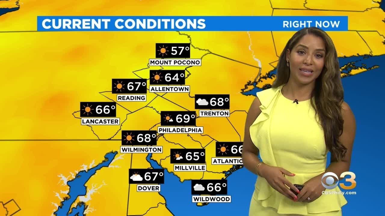 Philadelphia Weather: Steamy Summer Weather Returns - YouTube