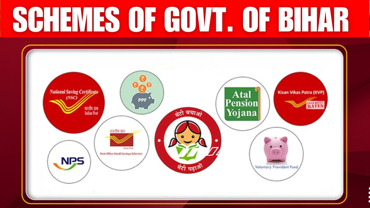 Important Schemes of Bihar Government for BPSC #70thbpsc #bpscmains # ...