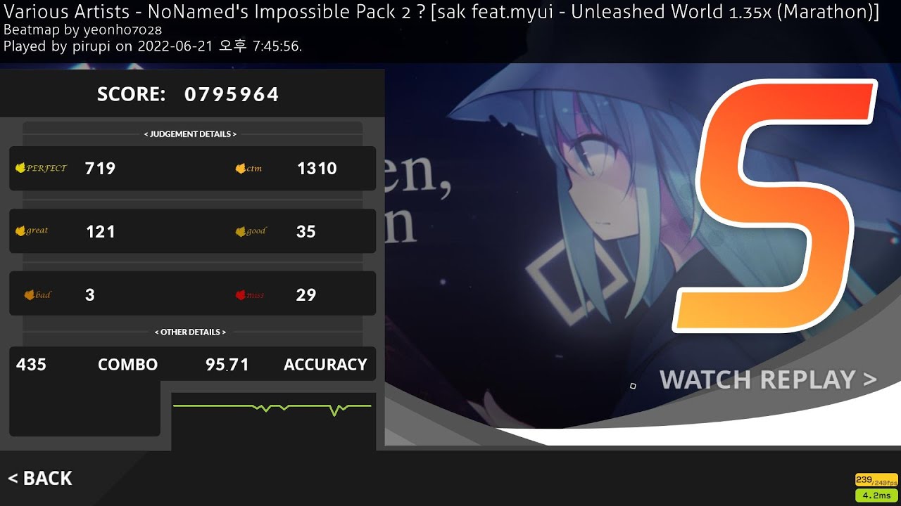 unleashed world 1.35 - YouTube