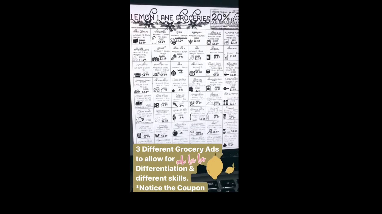 Plan A Thanksgiving Meal Classroom Activity Math PBL - YouTube