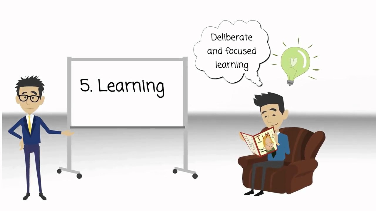 WIAL - What is Action Learning - YouTube