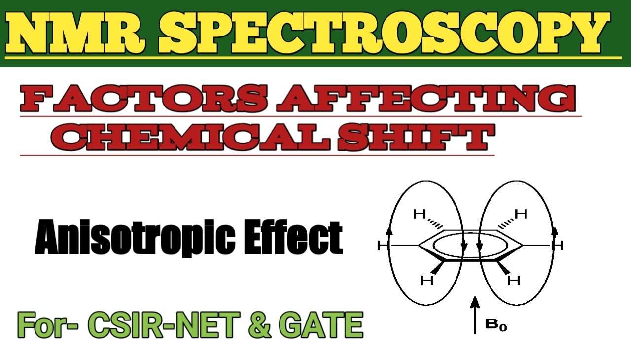 Anisotropic effect| Factors affecting chemical shift| NMR spectrosopy ...