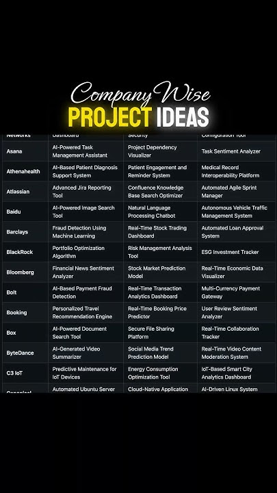 Check my GitHub for resources: nishant-Tiwari24 #jeemains #codehacker #computerprogramming #tech ...