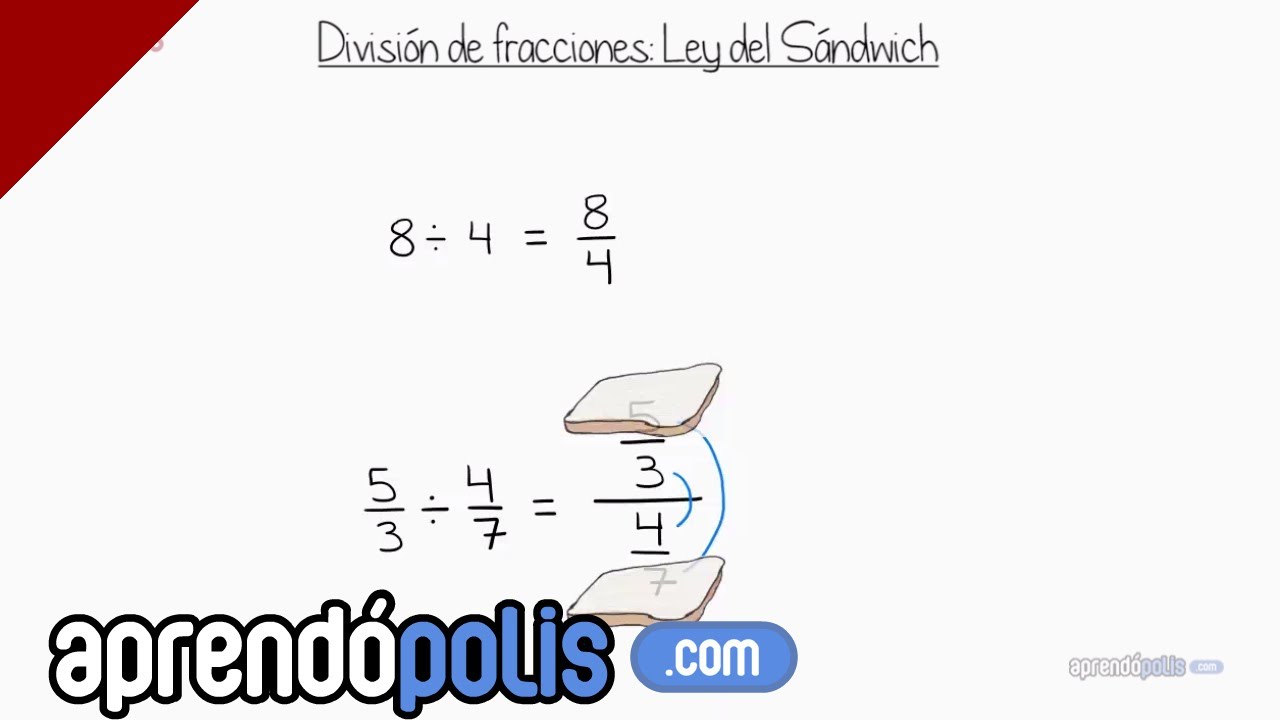 División de fracciones: Ley del Sándwich - YouTube