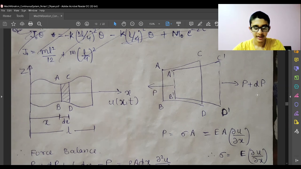 Longitudinal Vibration of Bar, Rod- Analysis, Force, Wave Equation ...