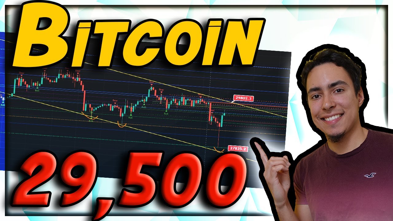 Bitcoin Technical Analysis Price Prediction For Today Key Levels To bitcoin-technical-analysis-price-prediction-for-today-key-levels-to