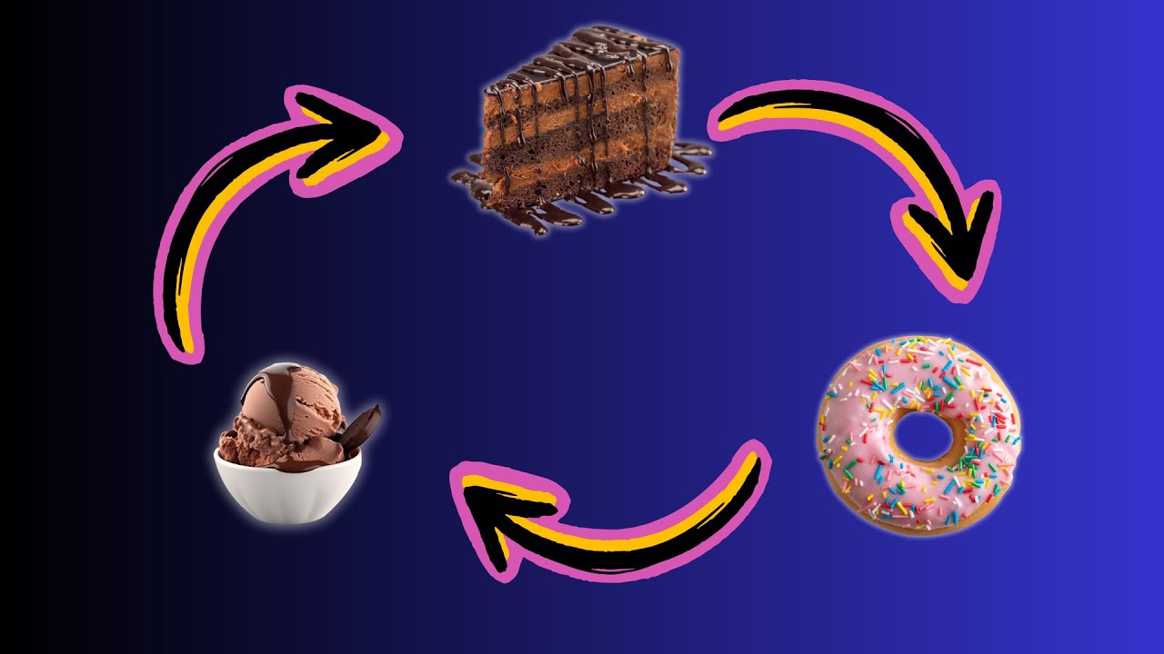 Turn Static Designs into Animations with Canva – Quick & Easy Tutorial - YouTube