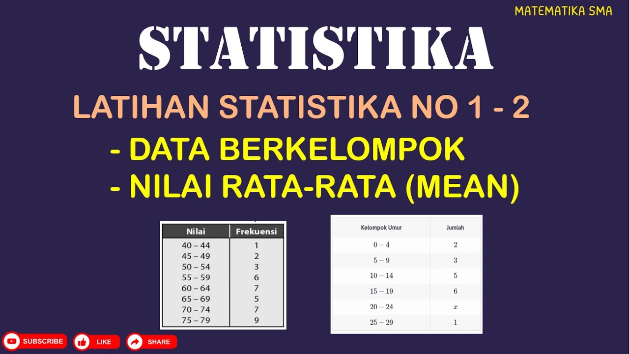 Latihan 1 Materi Statistika No 1 - 2 | Nilai Rata-rata (Mean) Data ...