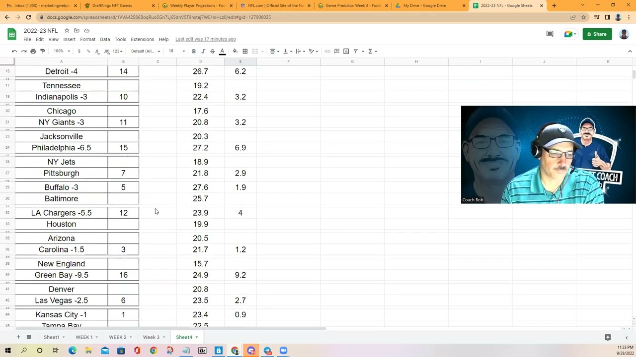 2022 - Week 4 NFL Office Pool Picks - Confidence Pool Picks - NFL ...