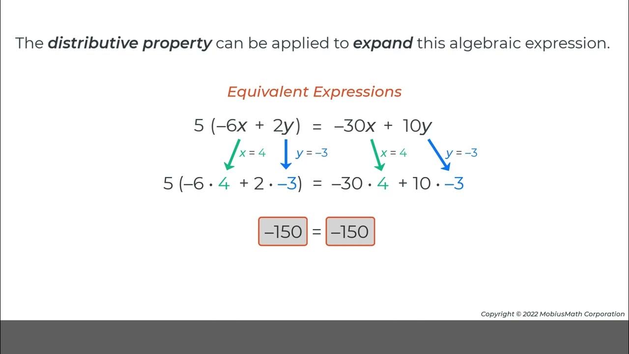 MobiusMath EMC Video - Expand and Factor Algebraic Expressions - YouTube