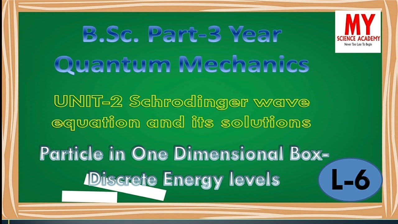 Discrete Energy Levels||Quantum Mechanics||B.Sc Part-3 ...