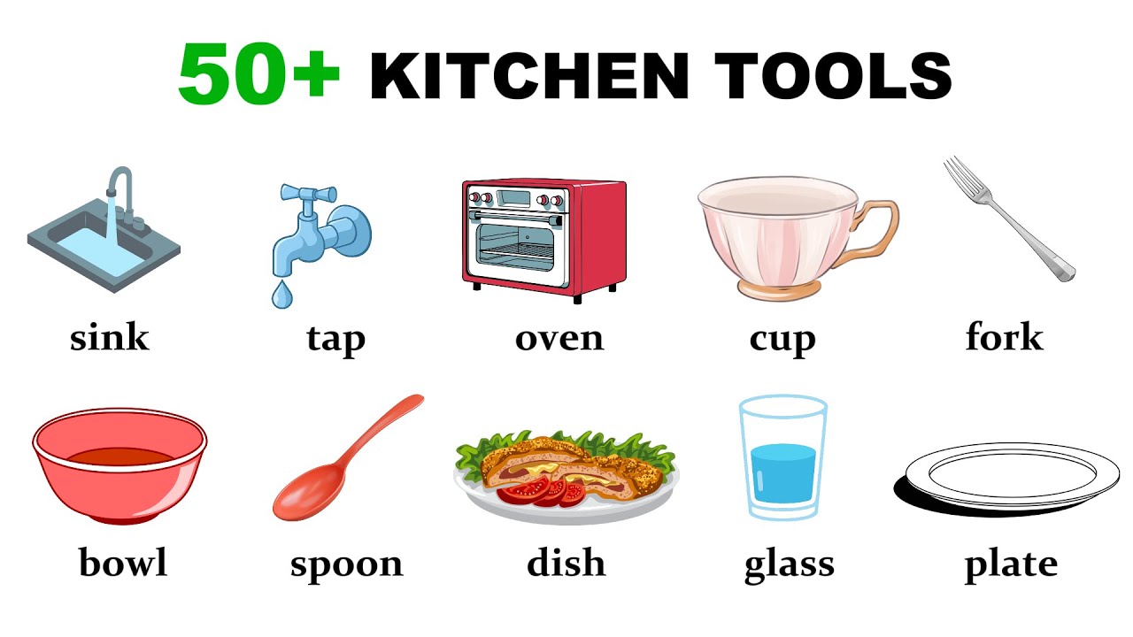 Kitchen Tools Vocabulary | English vocabulary with picture | Practice ...