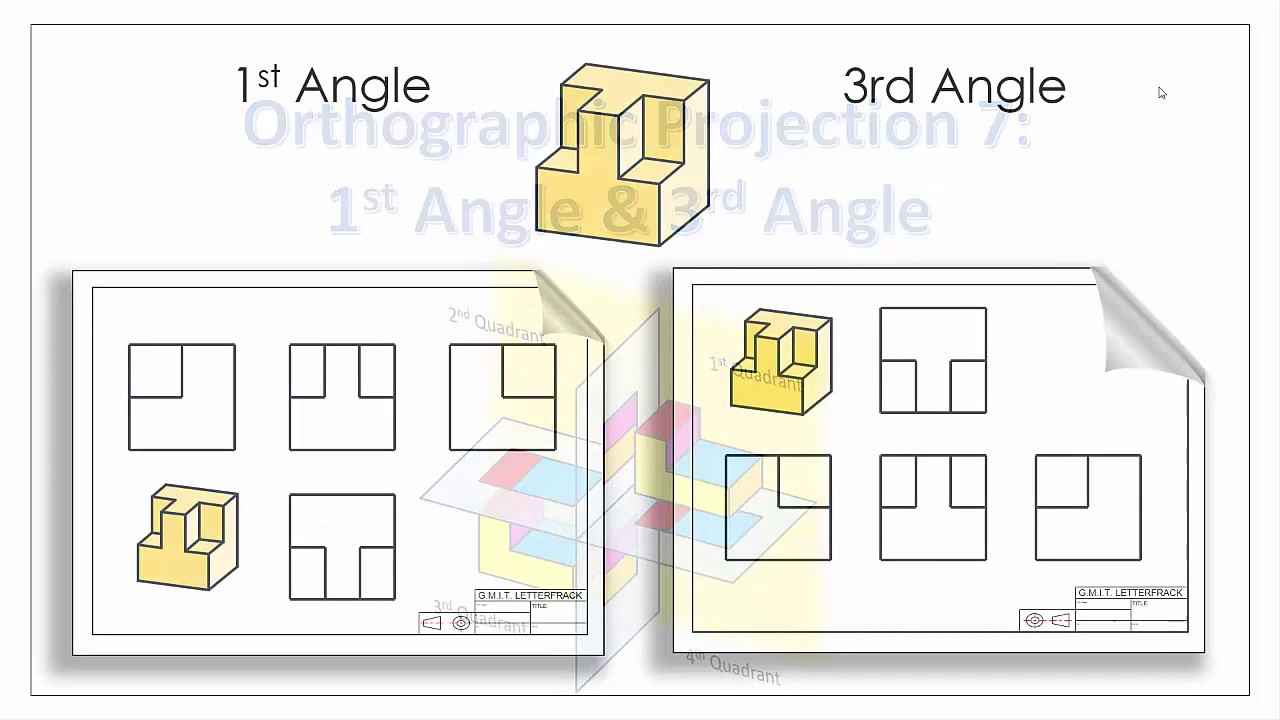 Orthographic Projection 7 1st And 3rd Angle YouTube