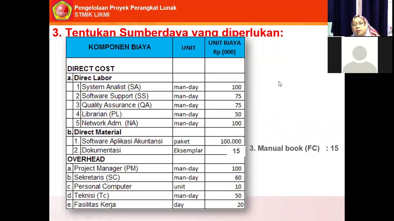Contoh menentukan budget proyek - YouTube
