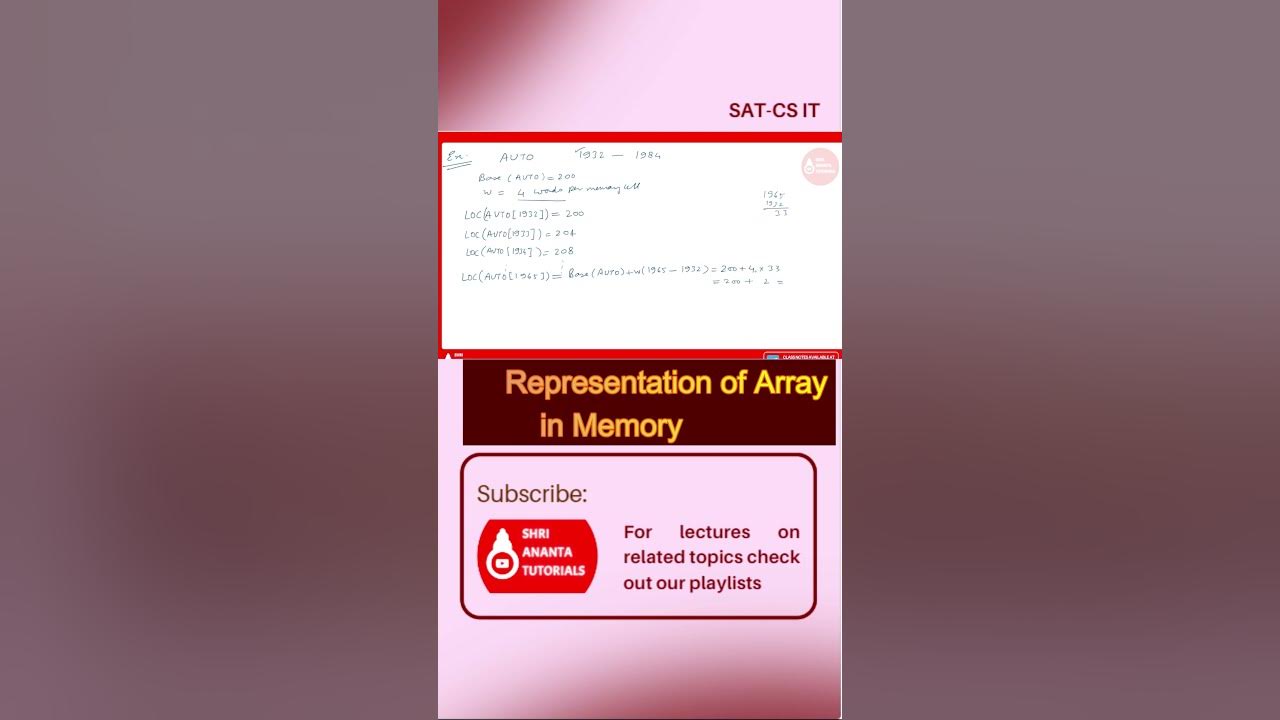 Representation Of Array In Memory Shorts Array Computerengineering Datastructureandalgorithm